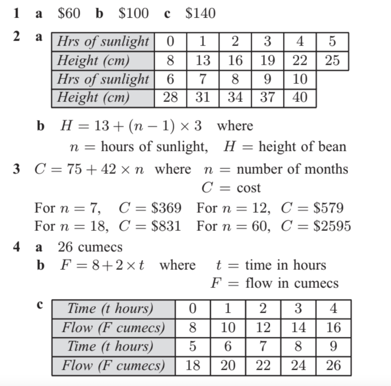 8C2MAT24: Answers | MHOL